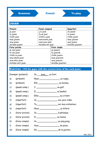 French Conjugation - Regular -ER verb (13+ / GCSE) | Teaching Resources