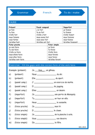 French Conjugation - ALLER & FAIRE (13+ / GCSE) | Teaching Resources