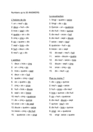 French Numbers 1-100: Teaching, Activities and Revision | Teaching ...