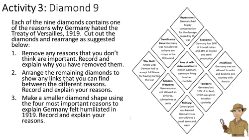 Diamond 9: Why did Germany feel humilated by the Treaty of Versailles ...