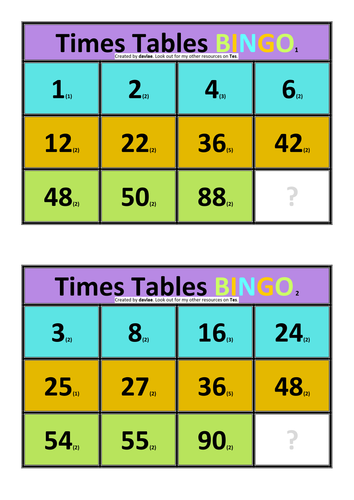 times-tables-bingo-teaching-resources