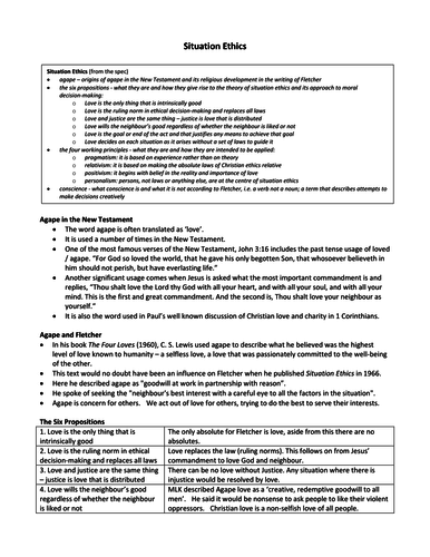 Situation Ethics Revision PowerPoint (for OCR H173/02 and H573/02 ...