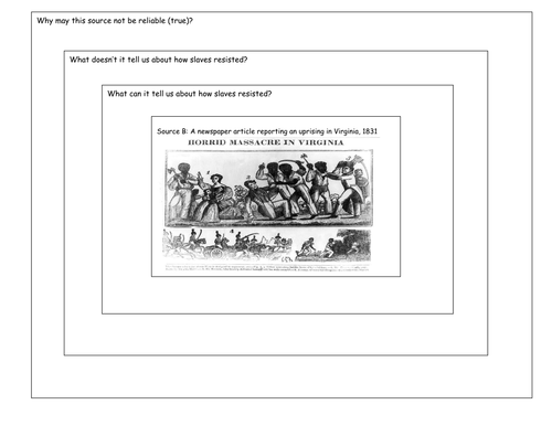 Slave resistance | Teaching Resources