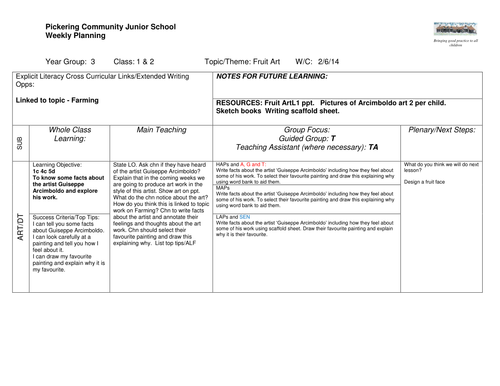 Guiseppe Arcimboldo/FRUIT ART KS2 5 LESSON UNIT OF WORK | Teaching ...