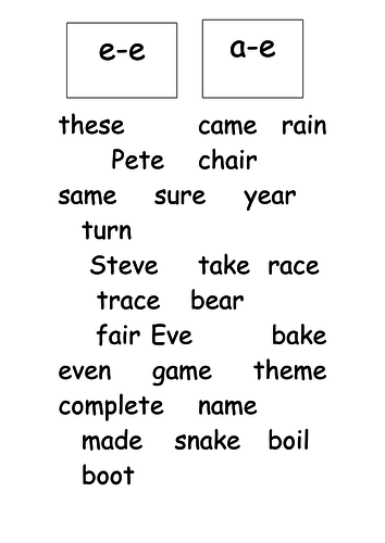 Phase 5 phonics activities (part one) | Teaching Resources