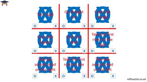 German directions | Teaching Resources