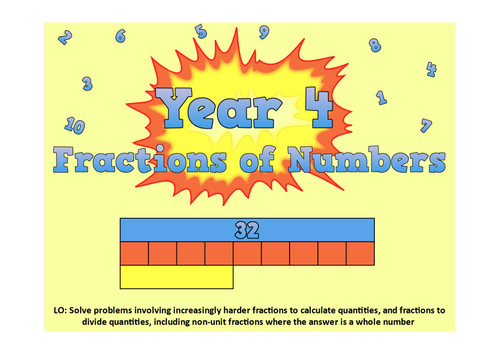 Fractions - Year 4 (Day 4) | Teaching Resources