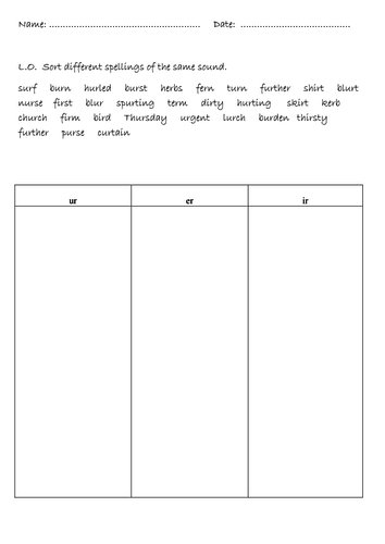 Phonics Map and Sort Worksheets - differentiated | Teaching Resources