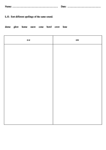 Phonics Map and Sort Worksheets - differentiated | Teaching Resources
