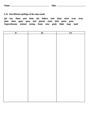 Phonics Map and Sort Worksheets - differentiated | Teaching Resources