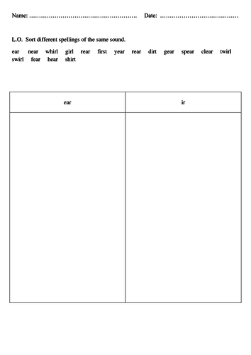 Phonics Map and Sort Worksheets - differentiated | Teaching Resources