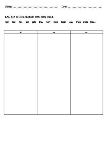 Phonics Map and Sort Worksheets - differentiated | Teaching Resources