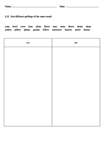 Phonics Map and Sort Worksheets - differentiated | Teaching Resources