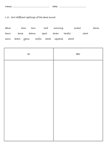 Phonics Map and Sort Worksheets - differentiated | Teaching Resources