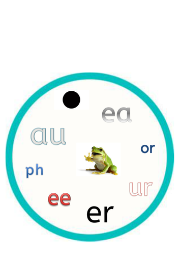 Grapheme–Phoneme Correspondence Game Phonics Screening Preparation ...