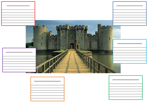 Year 2/3 - Castles | Teaching Resources