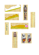 Explanation text: How mummies are made | Teaching Resources