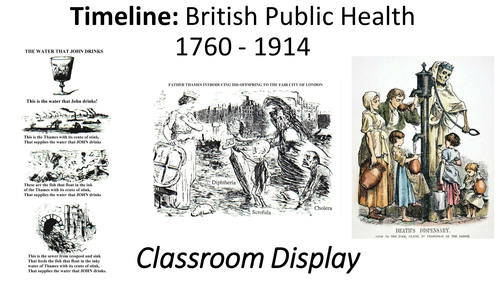 Classroom Display: Timeline of British Public Health 1800 - 1914 ...