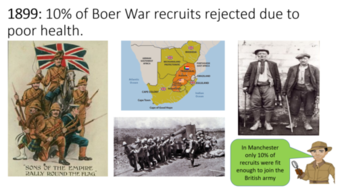 Classroom Display: Timeline of British Public Health 1800 - 1914 ...