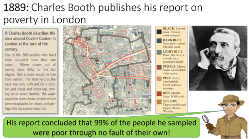 Classroom Display: Timeline of British Public Health 1800 - 1914 ...