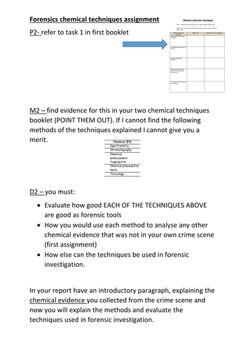 BTEC Applied Science Forensic Science Unit 32 | Teaching Resources BTEC Applied Science Forensic Science Unit 32 | Teaching Resources