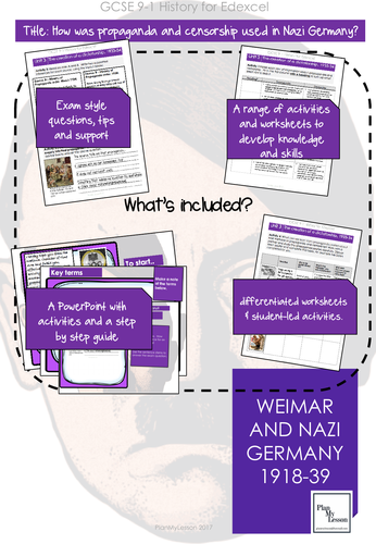 Edexcel GCSE Weimar & Nazi Germany: L32 How was propaganda and ...