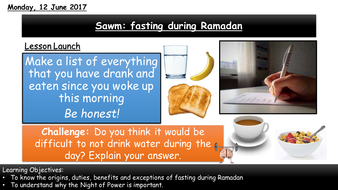 Sawm: fasting during Ramadan | Teaching Resources