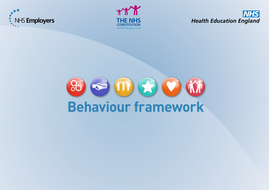 Cambridge Tech Level 3 Health and Social Care Unit 7 Safeguarding ...