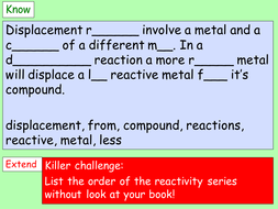 Displacement Reaction Practical KS3 | Teaching Resources