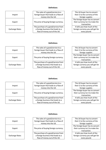 Exchange Rates | Teaching Resources