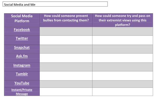 Social Media and Radicalization | Teaching Resources