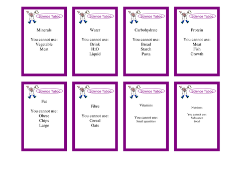 Power point on diet and taboo diet game | Teaching Resources