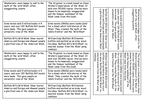 KS4 Edexcel American West: How Wild was the West? | Teaching Resources