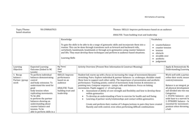 Year 7 and 8 Rounders, gymnastics and Handball schemes of work ...