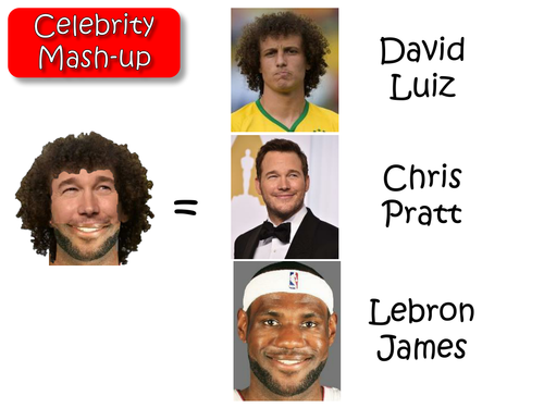 Quiz and Celebrity mash up quiz both with answers | Teaching Resources