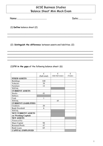 Balance sheet mini test | Teaching Resources