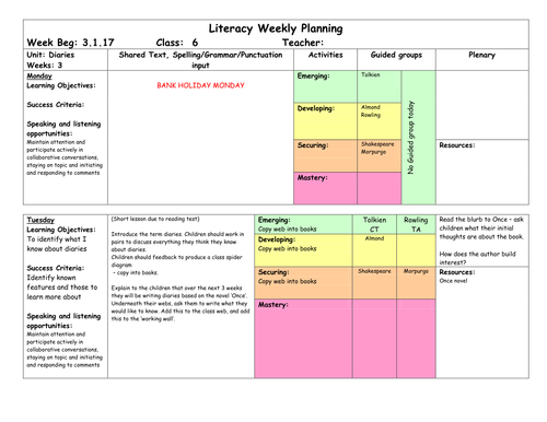 Historical Diaries using 'Once' | Teaching Resources