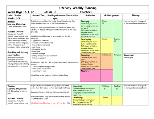 Historical Diaries using 'Once' | Teaching Resources
