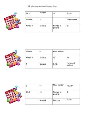 AQA C2 Bingo revision - Atoms, compounds and isotopes | Teaching Resources