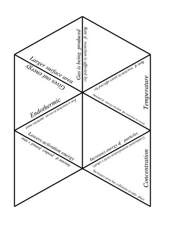 AQA C2 Tarsia puzzle - Rates of reaction / exothermic and endothermic ...