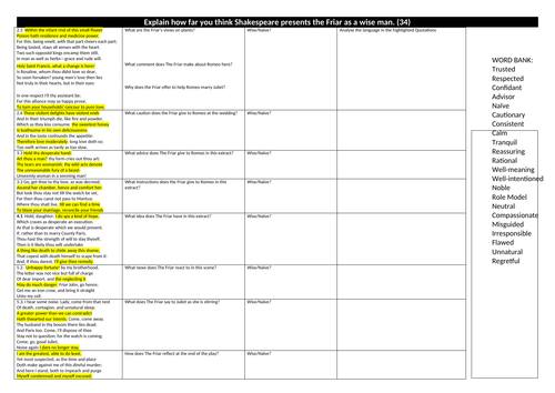 FRIAR LAURENCE REVISION LESSON: ROMEO AND JULIET FOR GCSE 9-1 ...