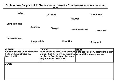 FRIAR LAURENCE REVISION LESSON: ROMEO AND JULIET FOR GCSE 9-1 ...