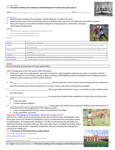A-level PE EDEXCEL (Spec 2016) 5.1: Factors leading to the emergence ...