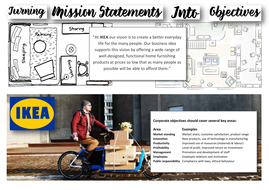 Vision Statements , Corporate Objectives (IKEA) and SWOT Analysis ...