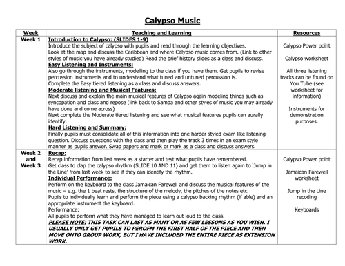 Calypso Music - a 6-8 week unit of work | Teaching Resources