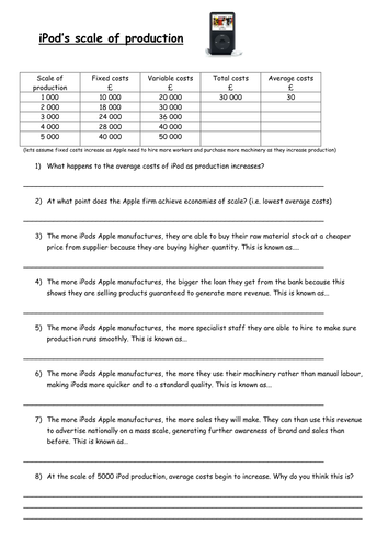Economies of scale worksheet | Teaching Resources