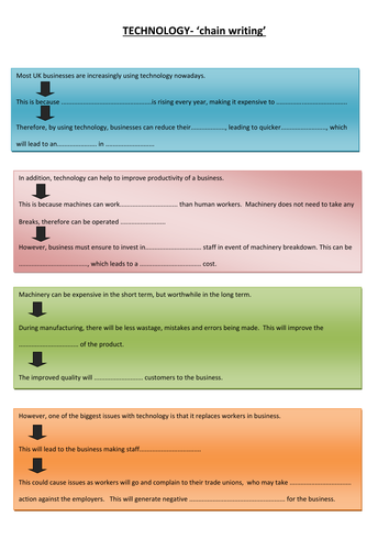 use of technology in business worksheet | Teaching Resources