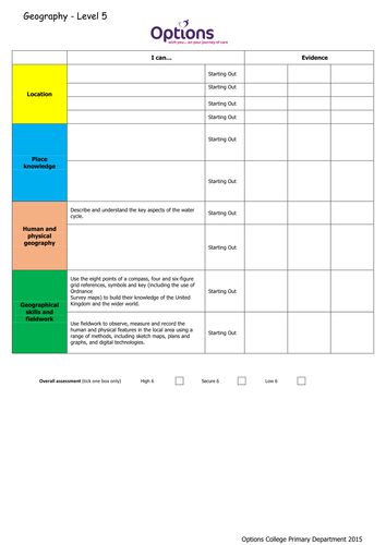 New National Curriculum Years 1-6 Geography assessment targets I can ...