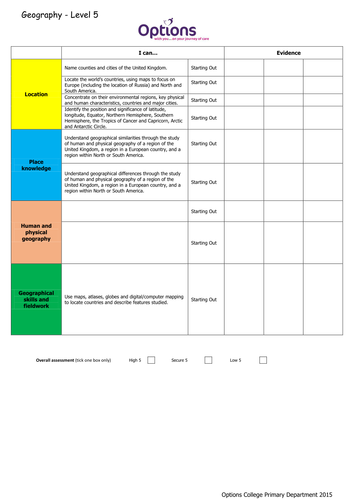 New National Curriculum Years 1-6 Geography assessment targets I can ...