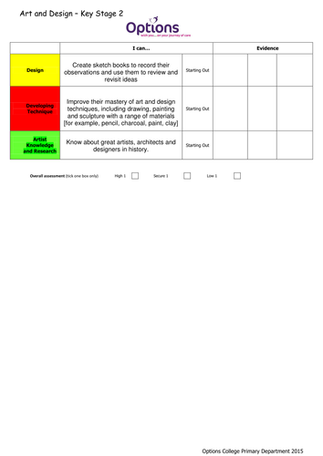Art KS 1 and KS 2 New CUrriculum Assessment targets, I can ...